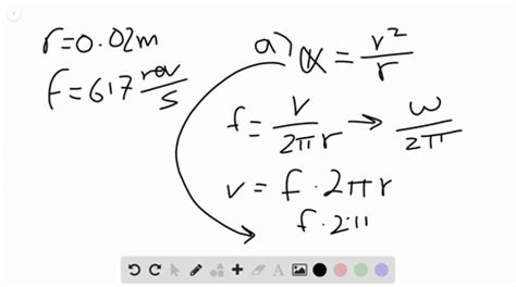 Dynamics Of Uniform Circular Motion Physics