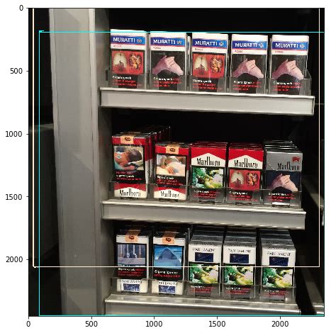 Python Tensorflow Object Detection Api And Bboxes By Image Frame Stack Overflow