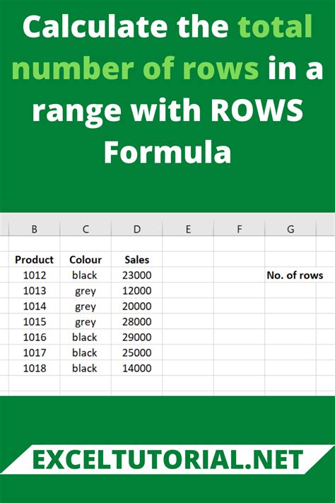 Excel Spreadsheet Range Formula Updated Worksheets Train