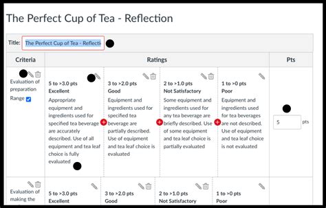 Editing And Copying Existing Rubrics Knowledge Base