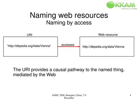 Ppt A Conceptual Model For A Web Scale Entity Name System Paolo Bouquet Themis Palpanas