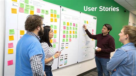 Mastering Documenting Requirements In Agile Practical Tips DocuWriter Ai