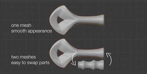 Modeling Is This Good Practice Joining Two Objects After Subdivision