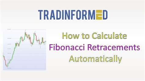 Fibonacci Extension Calculator Excel At Patricia Bartholomew Blog