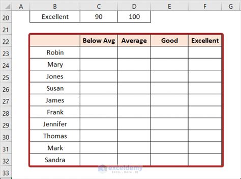 How To Color Bar Chart By Category In Excel Easy Methods