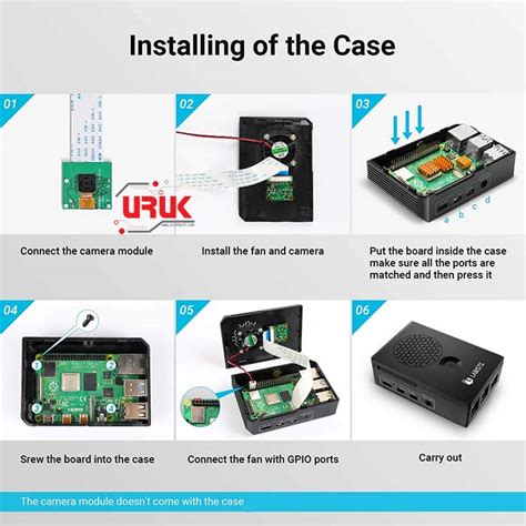 Raspberry Pi 4 4gb Ram Board Complete Kit With 64gb Sd Card Uruktech