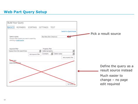 Sharepoint Display Templates Pptx