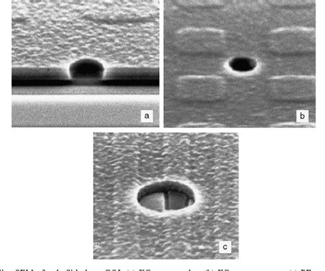 Figure From Improvement Of Poly Silicon Hole Induced Gate Oxide Failure By Silicon Rich
