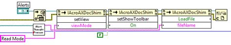 Displaying Pdf Files Without Toolbars Using Acrobat Reader Activex In Labview Stack Overflow
