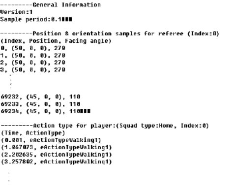sample data file segment download scientific diagram