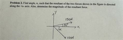 Solved Problem 2 ﻿find Angle α ﻿such That The Resultant