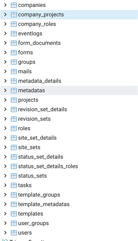 Sql How Can We Query On A Table That Its Table Does Not Exists In Database Stack Overflow