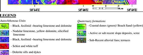 The Eigenvector Values Of Pc1 Show The Neg Ative Values In All Bands Download Scientific