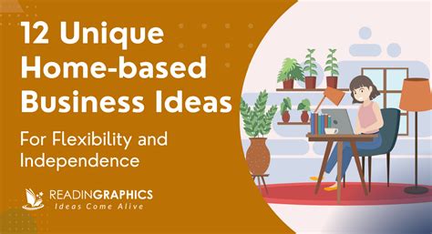 Here Are 12 Unique Home Based Business Ideas For 2025