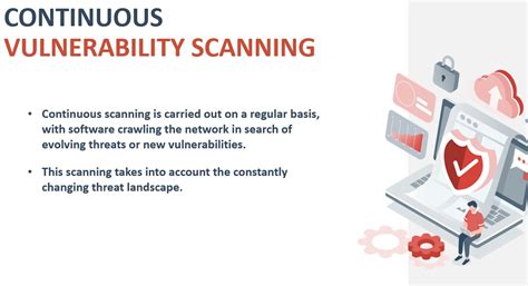Vulnerability Scanning Sydney Code Hyper One