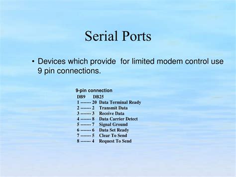 PPT Serial Ports PowerPoint Presentation Free Download ID