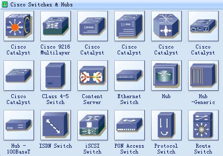 Cisco Network Topology Icons And Cisco Network Topology Software Free Download