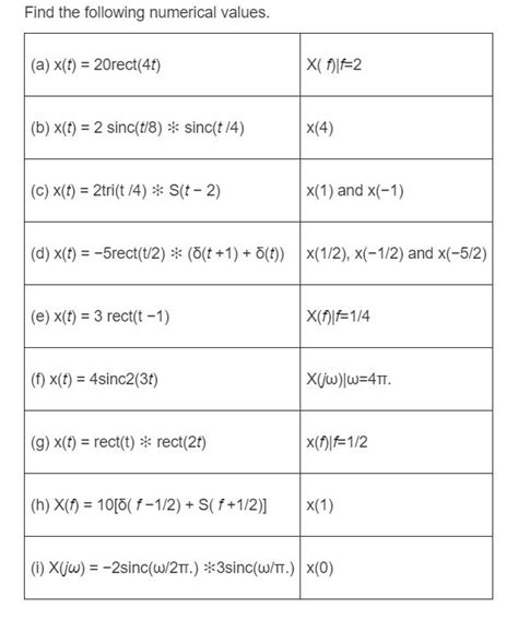 solved find the following numerical values x t