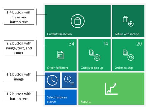 Pos 用户界面视觉效果配置 Commerce Dynamics 365 Microsoft Learn