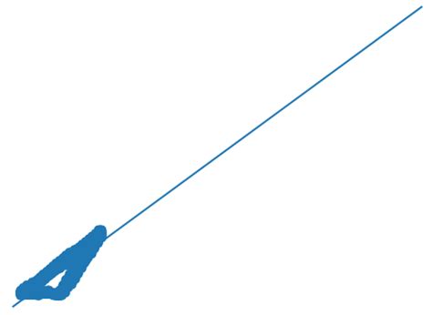 Python Calculating Rotation Between Two Images Stack Overflow