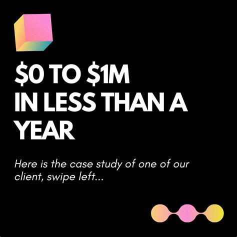 Ankit Arya Posted On Linkedin