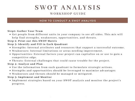 SWOT Analysis Template Etsy