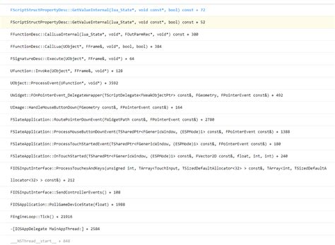 真机环境被覆写的ufunction指针被重用导致的崩溃 · issue 299 · tencent unlua · github