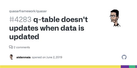 Q Table Doesnt Updates When Data Is Updated · Issue 4283 · Quasarframeworkquasar · Github