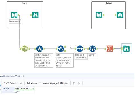 challenge 343 average app cost alteryx community