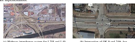 Figure 1 From Spatial Agent Based Simulation Of Connected And