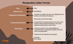 Resignation Letter Format 5 Key Templates And 7 Tips For Success