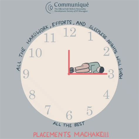 Placement Communiqué Iitkgp Placements Interview Communiqué Iit