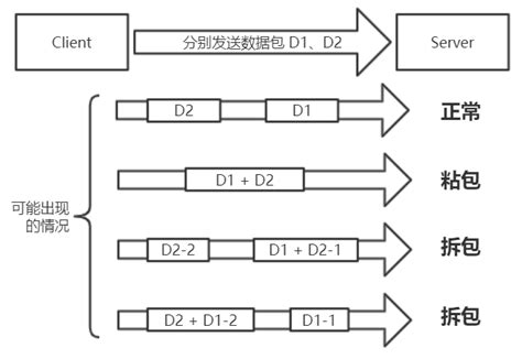 source code hunter
