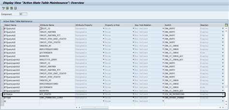 Dynamic Fields In Webui Using Geta Method No New Sap Community