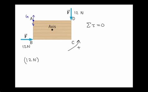 Chapter 9 Rotational Dynamics Video Solutions Physics Numerade