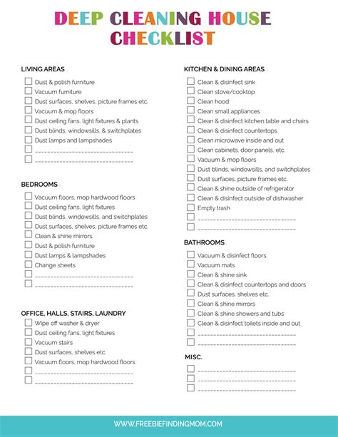 Deep Cleaning Checklist Free Printable Room By Room Deep Deep Cleaning