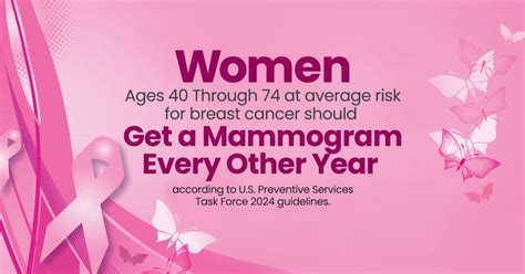 Pink Ribbons And Crucial Conversations October Is Breast Cancer