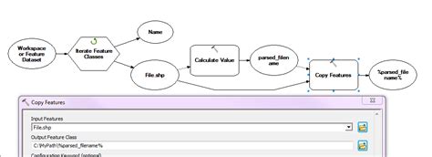 Arcgis Desktop How To Remove Underscore From Filename In Directory