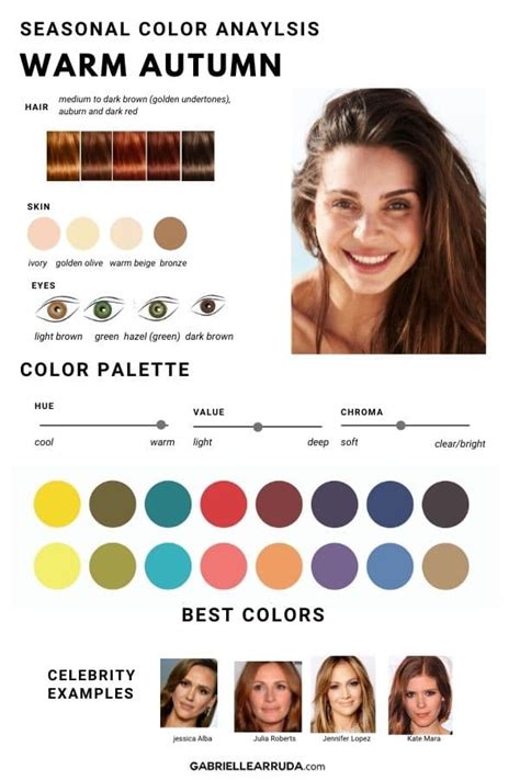 Which Season Are You Seasonal Color Analysis And Why It Matters Gabrielle Arruda Fall Color