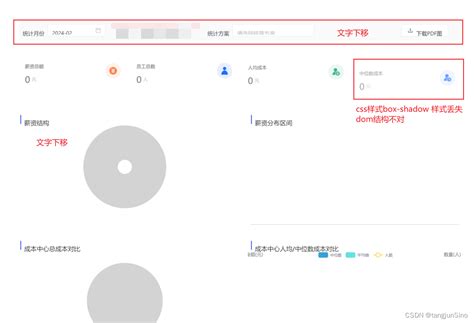 Html2pdf Dom导出pdf 内带a4分页判断简单、易懂 Csdn博客