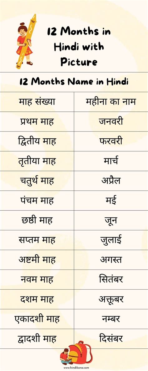 12 Months Name In Hindi । 12 महीनो के नाम जानिए हिंदी कोना
