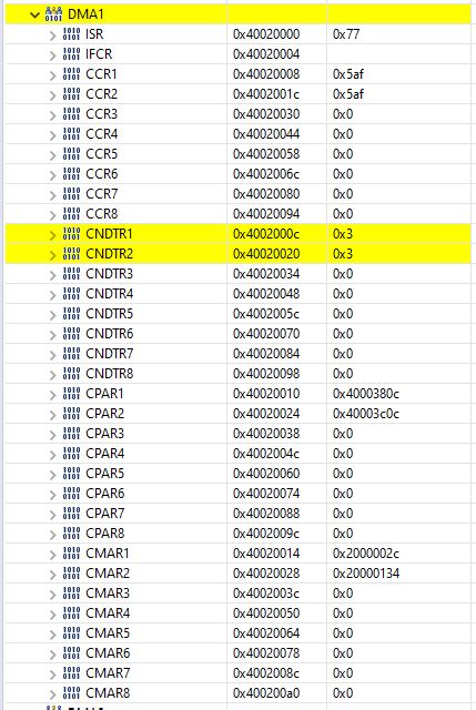 Does The Nucleo Stm32g431 Have A Bug With The I2s