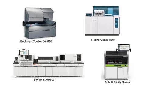 Biochemistry Analyzer Roche Chemiluminescence Immunoassay Clia For