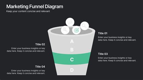 Funnel Diagram With Label