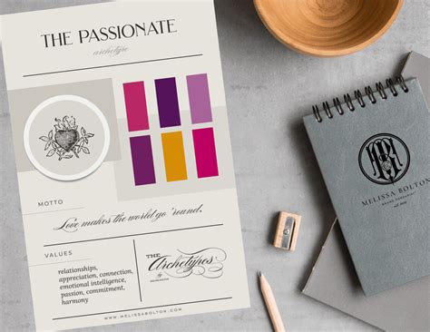 How To Customize Templates In Canva Melissa Bolton