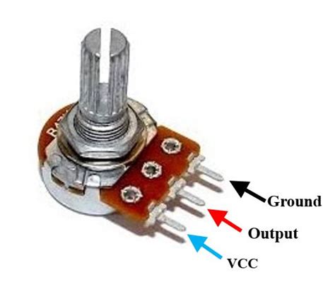 Esp32 Adc With Esp Idf Measure Analog Inputs