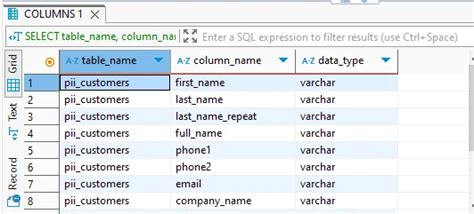 How To Automate Data Compliance For Tidb With Datasunrise