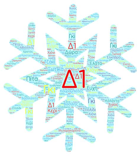 ΠΛΗΡΟΦΟΡΙΚΗ ΔΗΜΟΤΙΚΟΥ ΣΧΟΛΕΙΟΥ Συννεφόλεξο για τα Χριστούγεννα Δ΄Τάξη