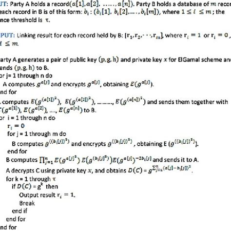 Algorithm 1 Error Tolerant Linking Algorithm Download Scientific