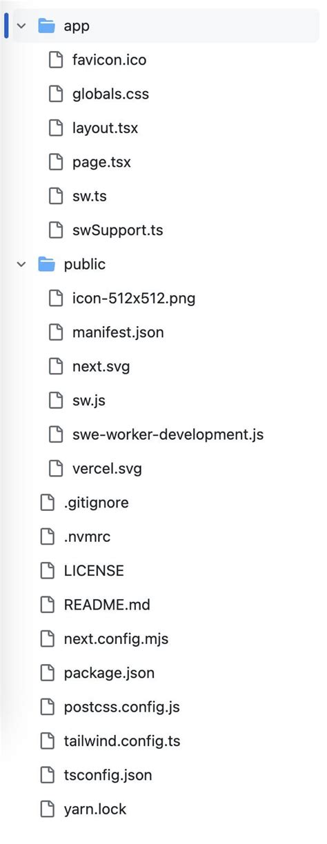 Push Notifications In Safari Ios Progressive Web Apps Rprogramming